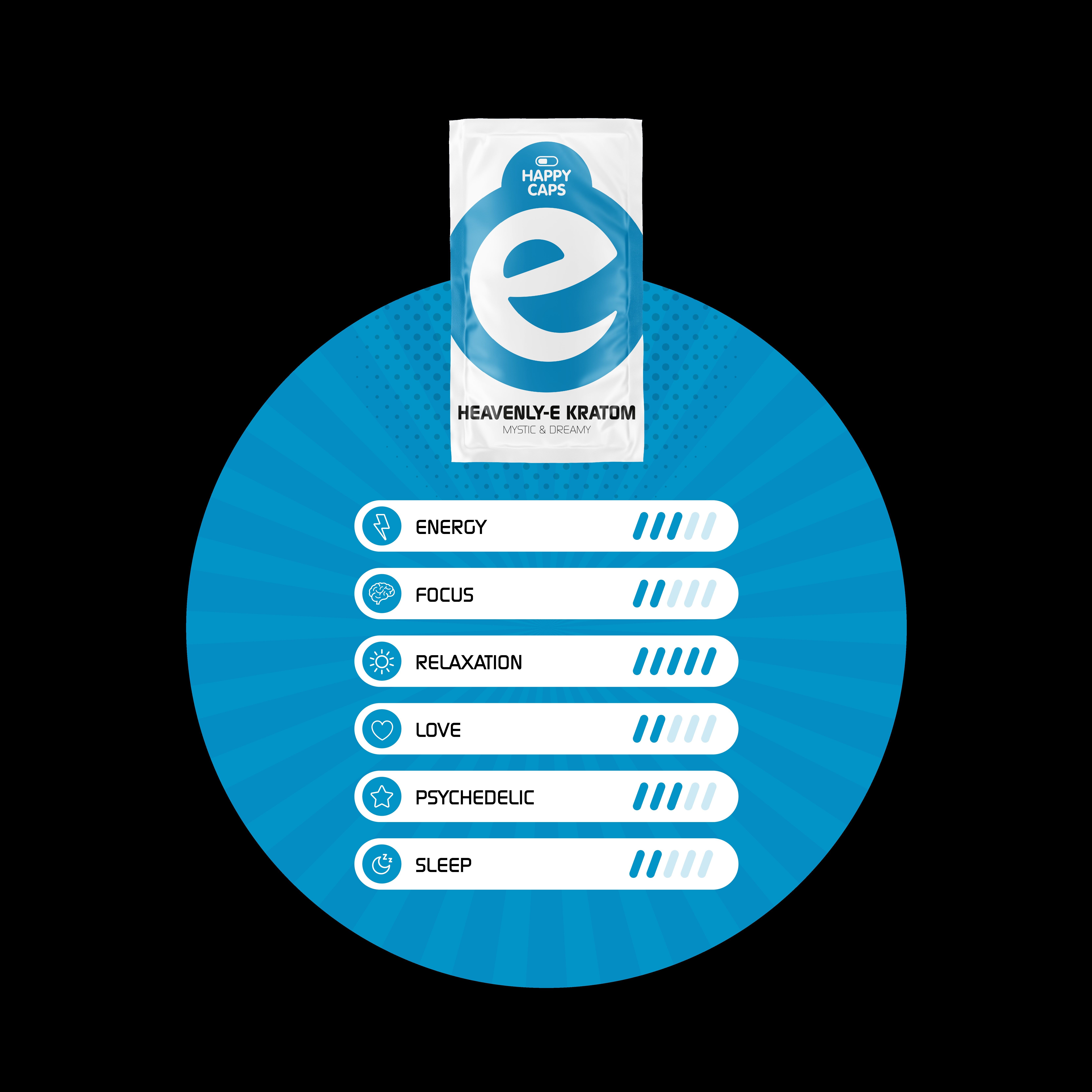 Heavenly-E Happy Caps